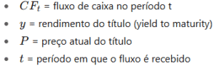 Duration: Como medir o risco de juros em títulos de Renda Fixa - Mundo ...